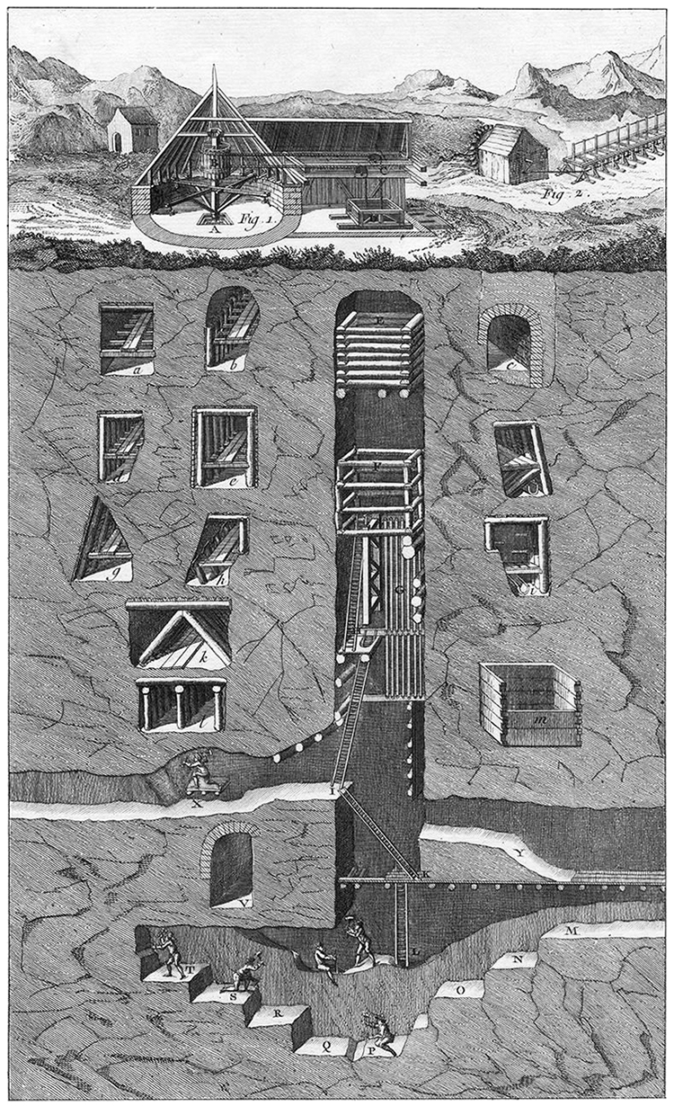 Void Shaft Electricity - BLDGBLOG