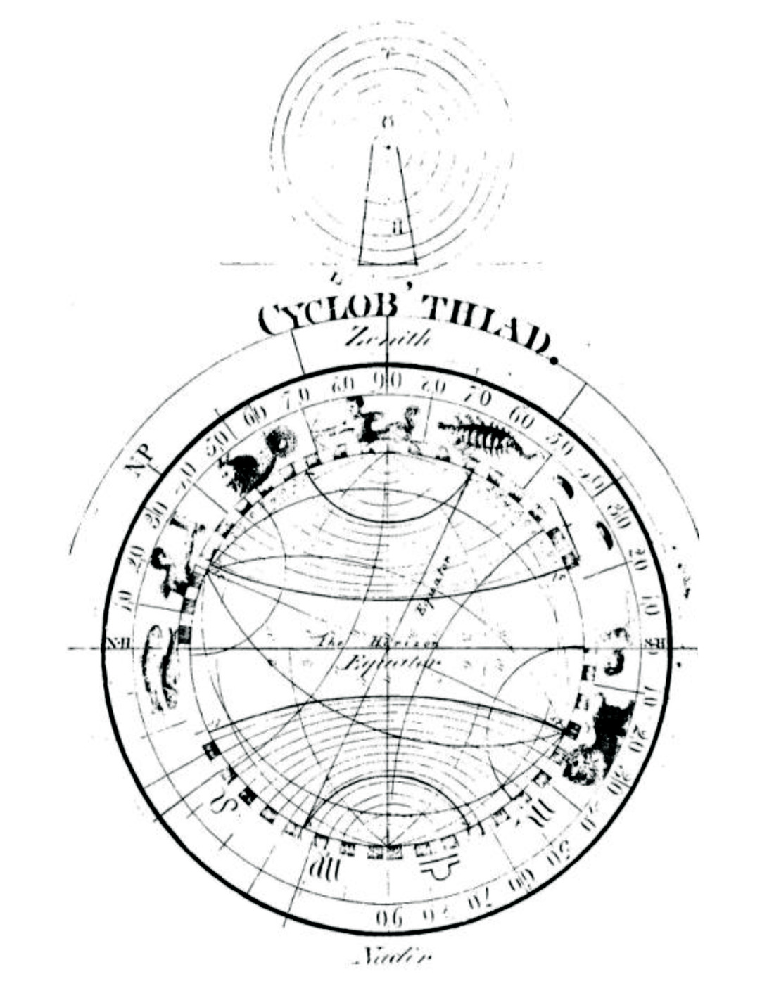 Astronomy – BLDGBLOG
